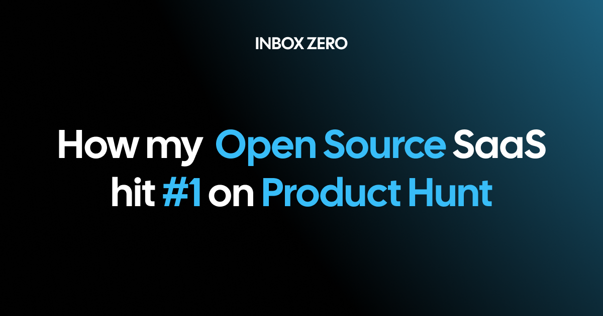 How Inbox Zero hit #1 on Product Hunt